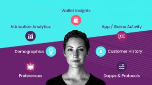 Platform - Absolute Labs WRM™