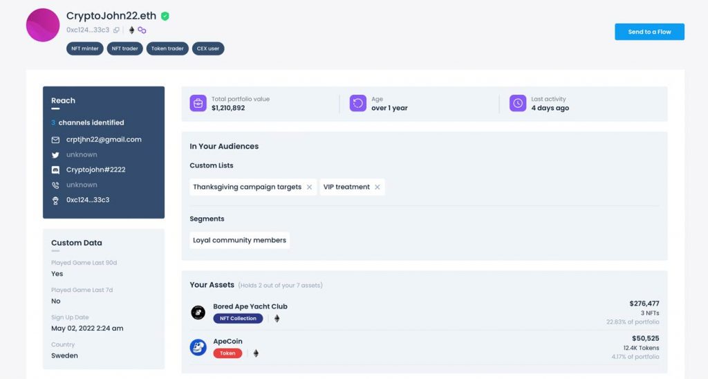 Platform - Absolute Labs WRM™