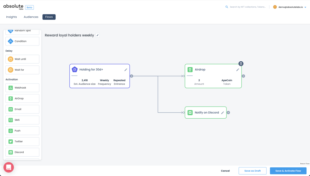 Community Management - Absolute Labs WRM™
