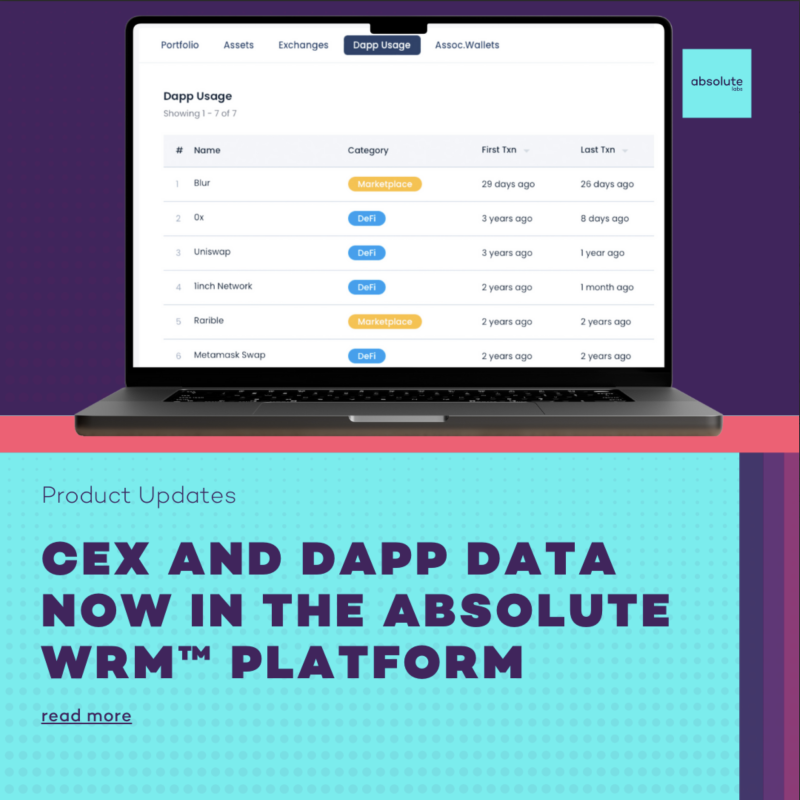 Wallet relationship management: how it works and why you need it- Absolute Labs WRM™